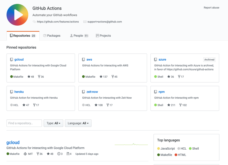 Github Actions: Overview and Practice - zexo.dev